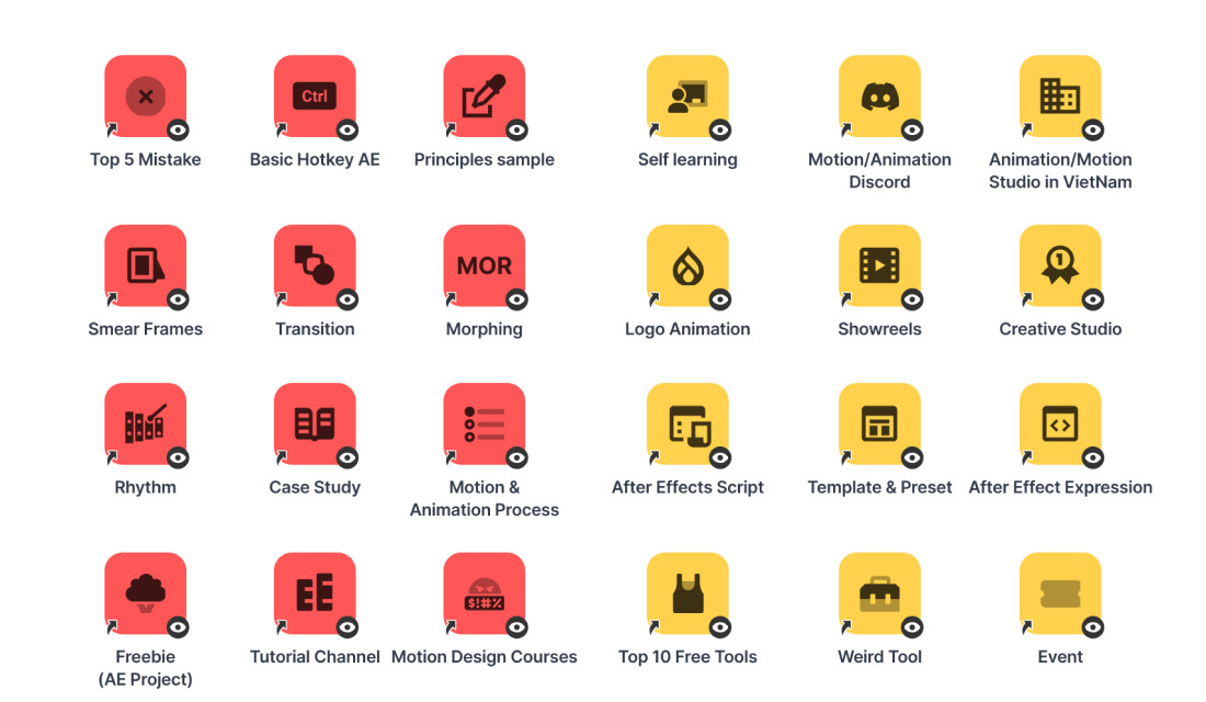 Motion Ultimate Note | Dezi Gallery